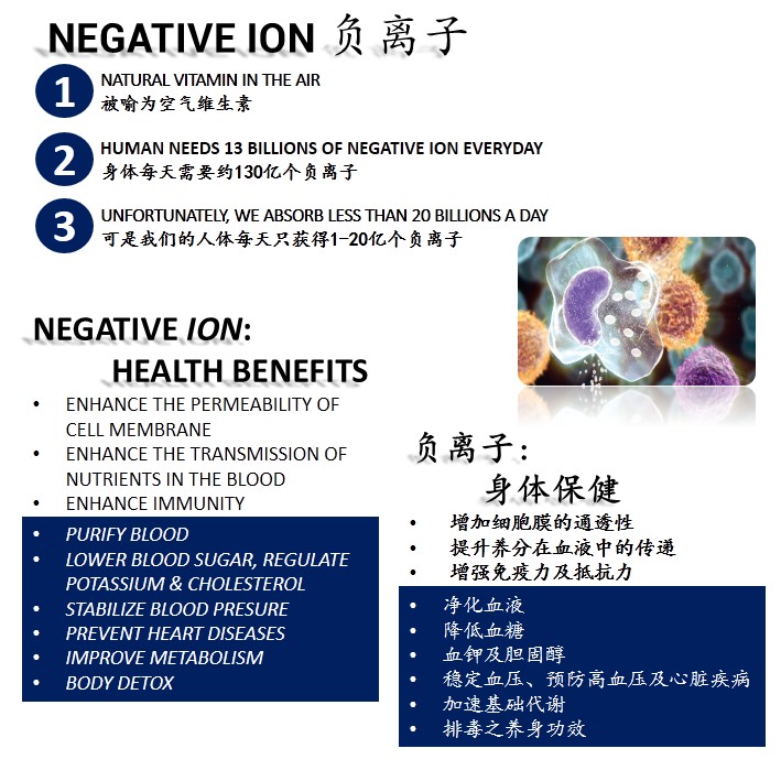 Ultimate Energy V-Spine – MXB