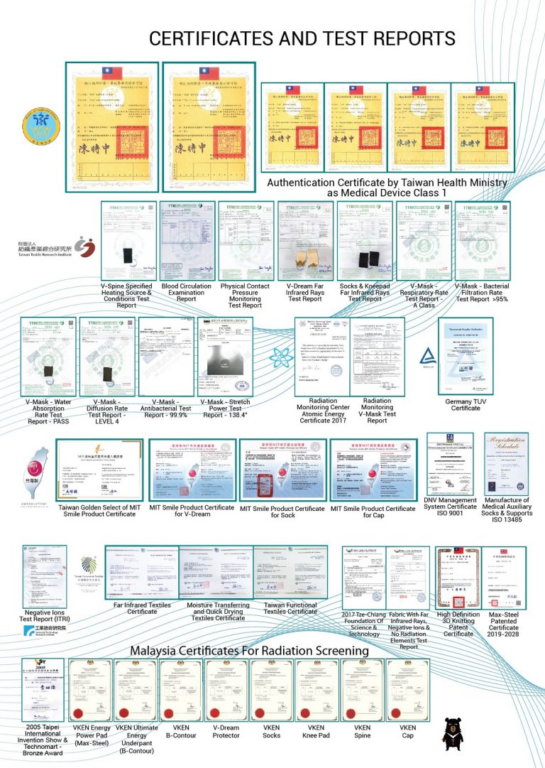 VKen MaxSteel – MXB